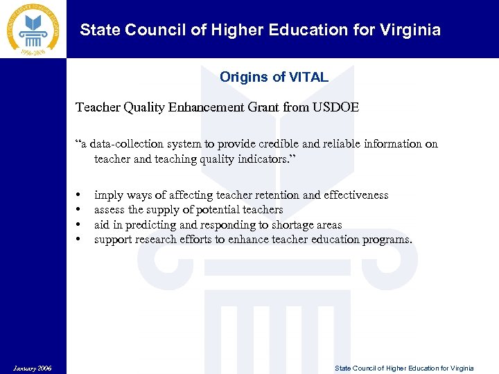 State Council of Higher Education for Virginia SHEEO NCES