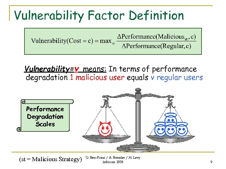 Evaluating the Vulnerability of Network Mechanisms to Sophisticated