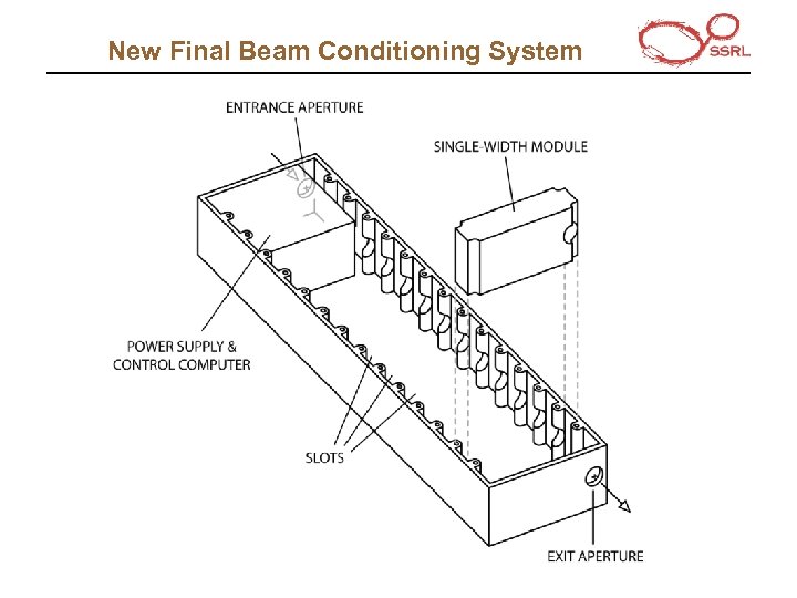 The Australian Synchrotron New Zealand Users Workshop September
