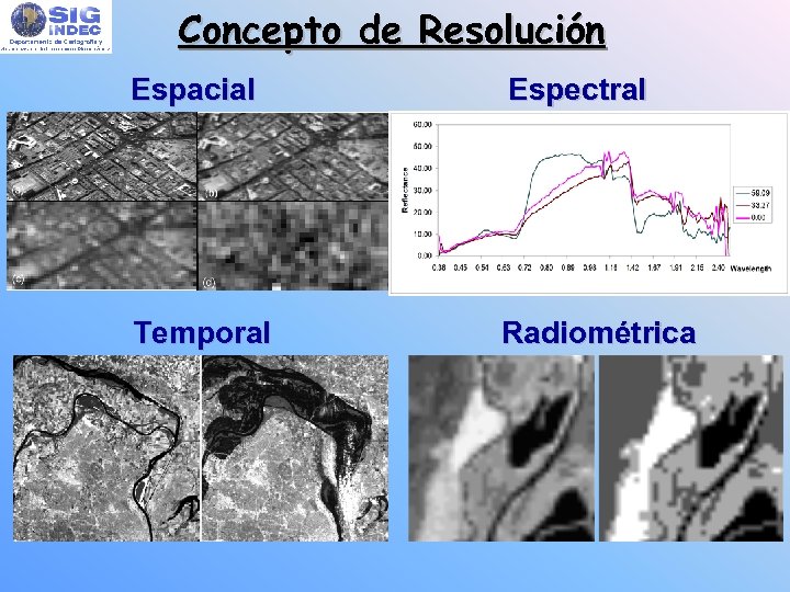 Curso Introducción al Tratamiento y Procesamiento de