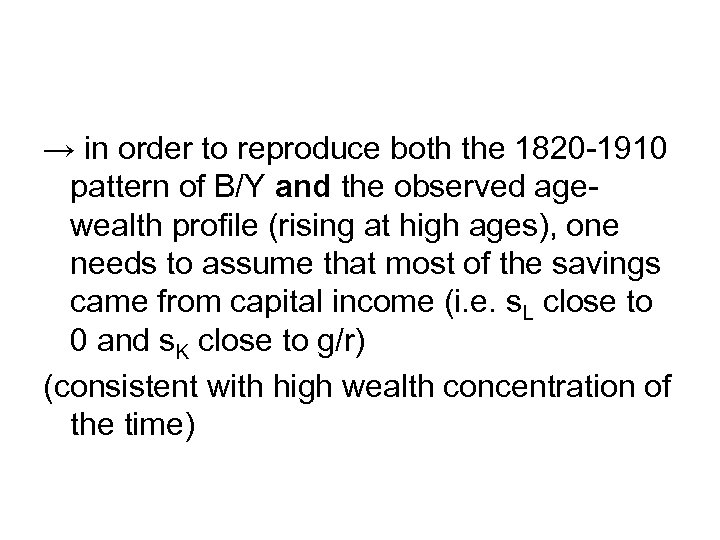 On the Long-run Evolution of Inheritance France 1820