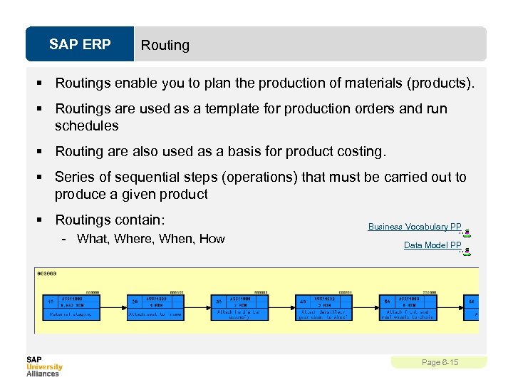 SAP University Alliances Version 2 20 Authors Hans-Jürgen