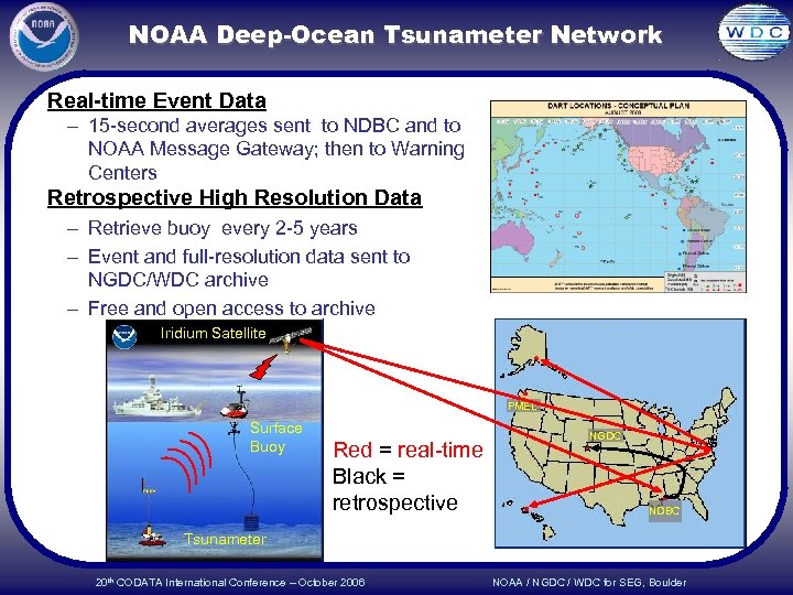 Improving Data Access through Standards-based Metadata and Web