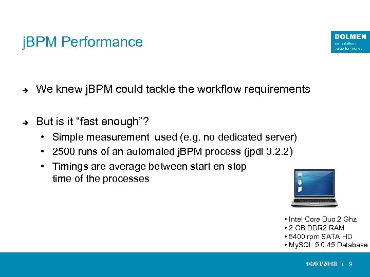 Do Don ts of BPM The Full Stack