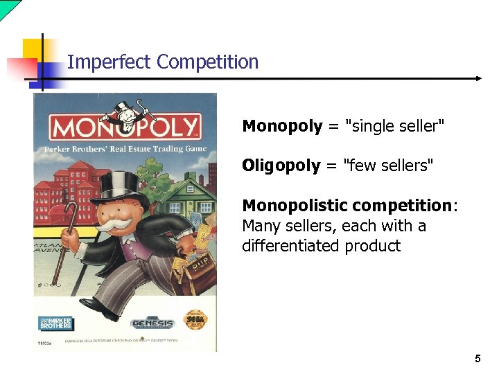 Monopoly and Other Forms of Imperfect Competition Ka-fu