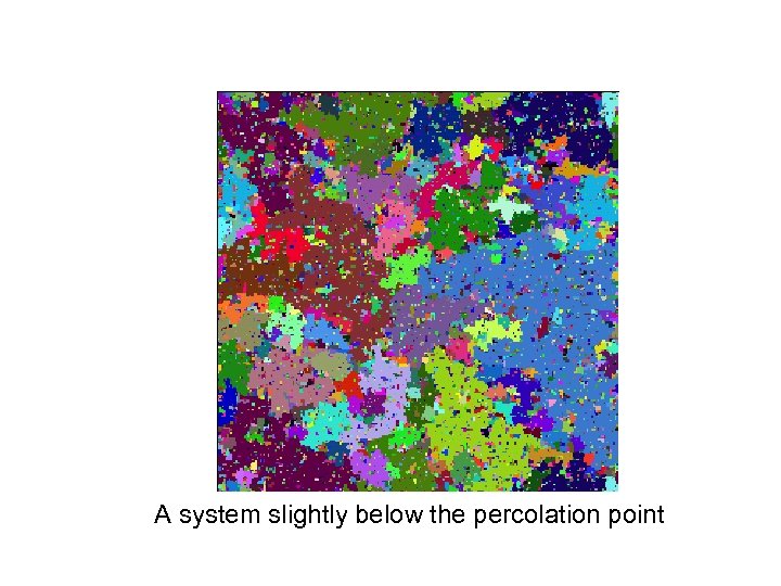 Percolation Density Contours Robert M Ziff University of