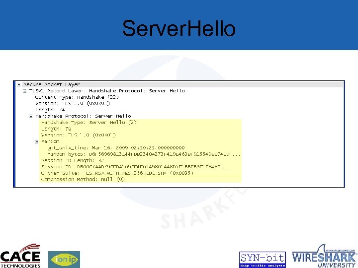Challenges About me About you