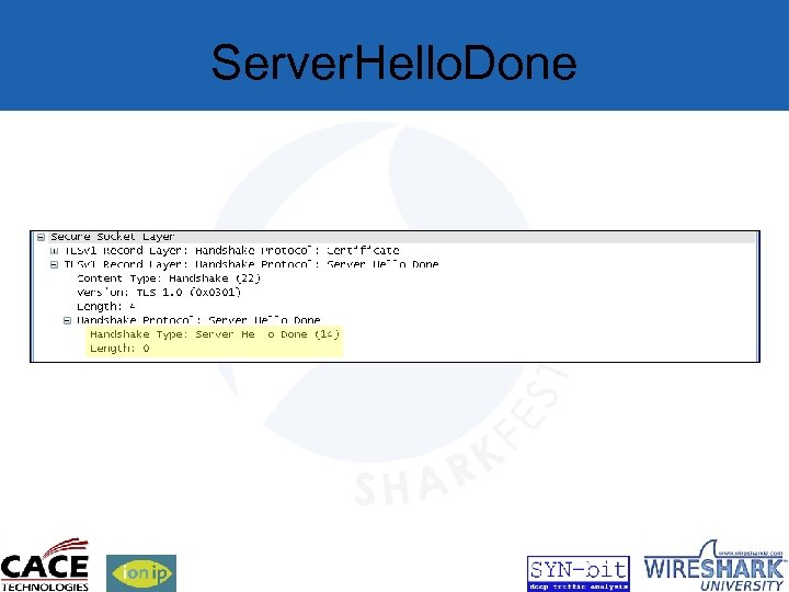 Challenges About me About you