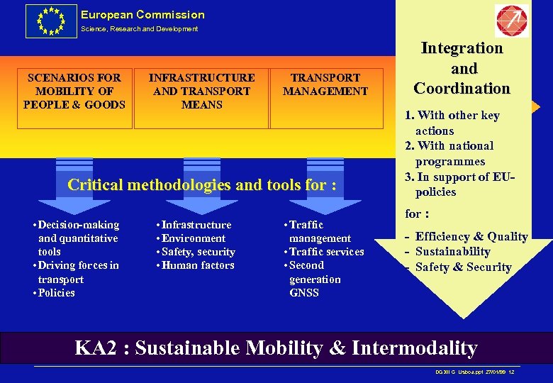 European Commission Science Research and Development COMPETITIVE AND