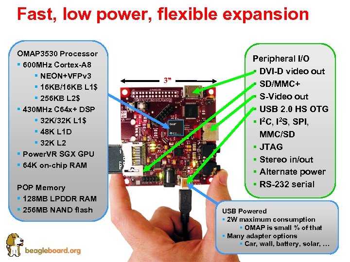 Beagle Board 101 Gerald Coley and Jason Kridner