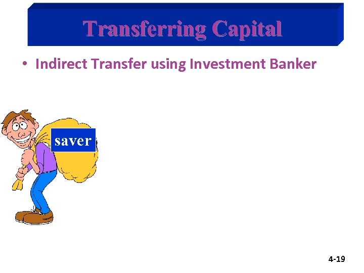 Business Finance MGT 232 Lecture 3 4 -1