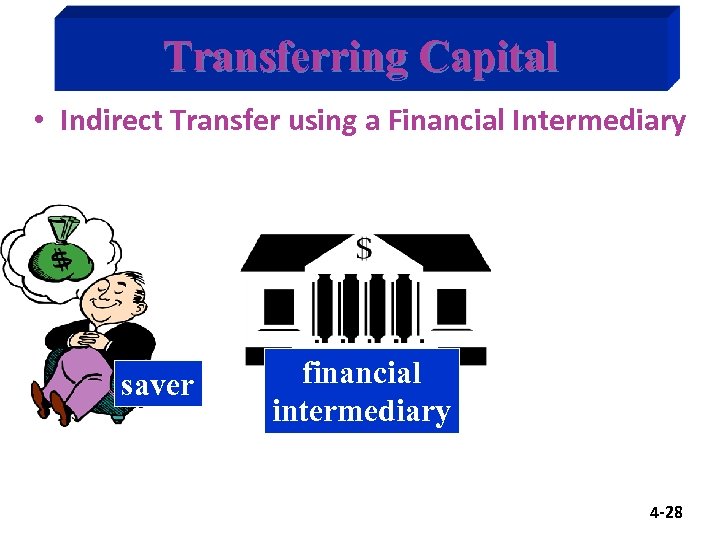Business Finance MGT 232 Lecture 3 4 -1