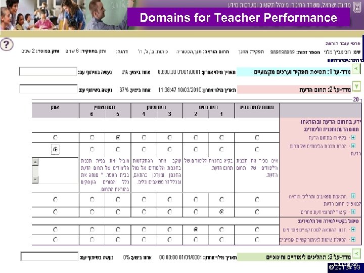 Assessment and Evaluation of the Israeli Education System