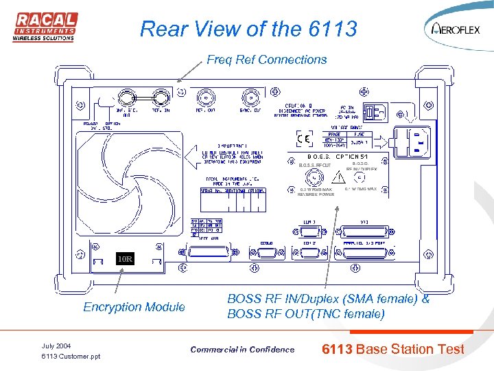 6113 EDGE Base Station Test Set GSM