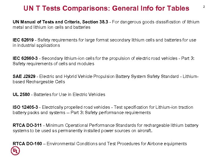 UN 38 3 Lithium Transport Tests and Large