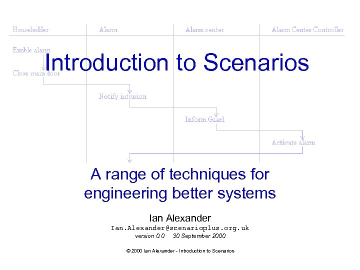 Introduction to Scenarios A range of techniques for