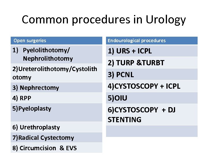 Department Of Surgery Overview Dept of surgery