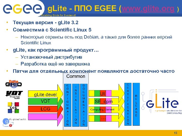 Enabling Grids for E-scienc E Введение в ППО