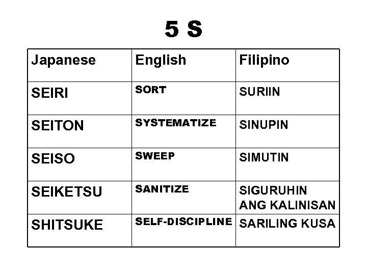 Mindanao Alliance of Educators in Library and Information