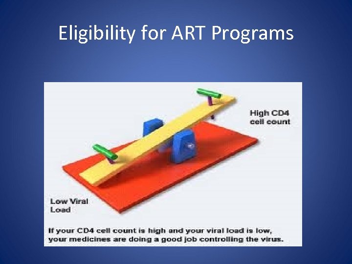 HA ART Making ART Possible An Update on Assisted