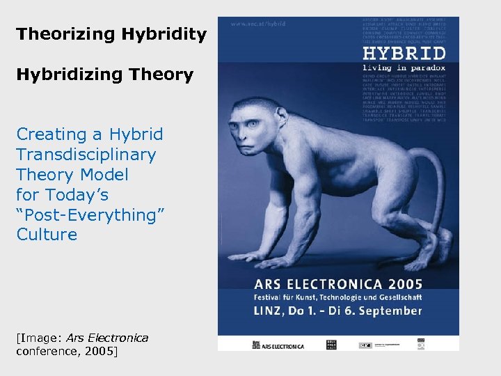 Theorizing Hybridity Hybridizing Theory Creating a Hybrid Transdisciplinary