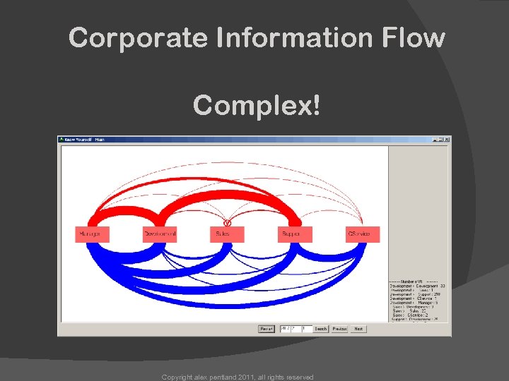 BIG DATA UNDERSTANDING PEOPLE Prof Alex Sandy Pentland