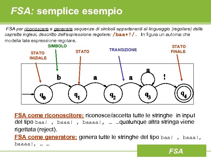 Elaborazione del linguaggio naturale automi morfologia Maria