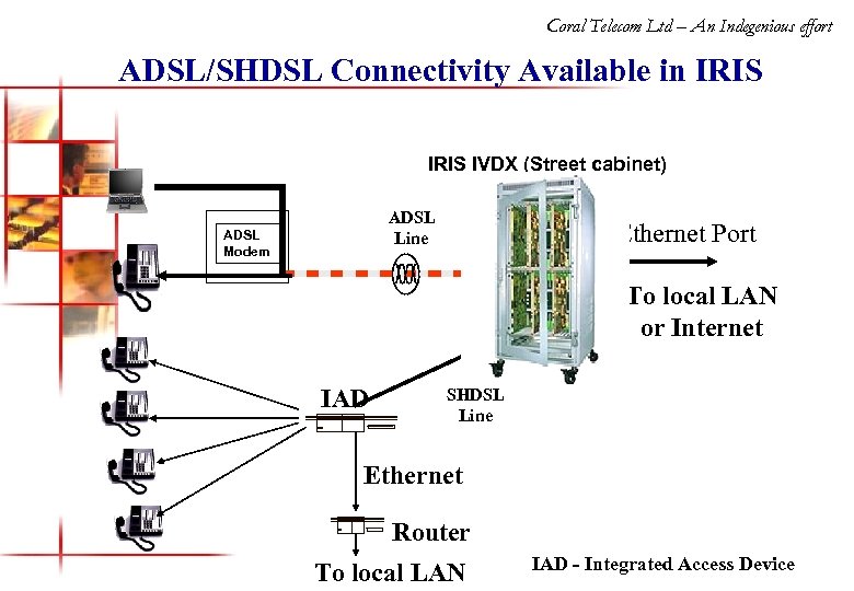 Coral Telecom Ltd IRIS PRESENTATION Abridged version