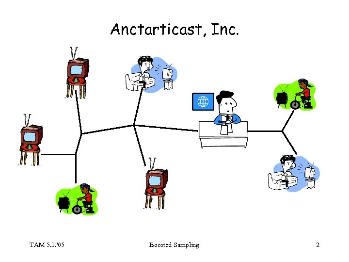 Boosted Sampling Approximation Algorithms for Stochastic Problems Martin