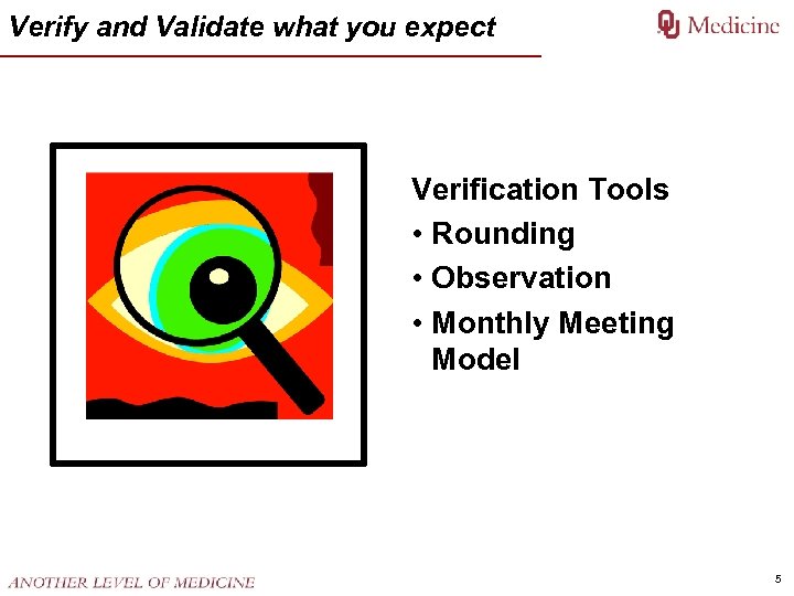Verification Validation Accountability Colleen Thornburgh February 13
