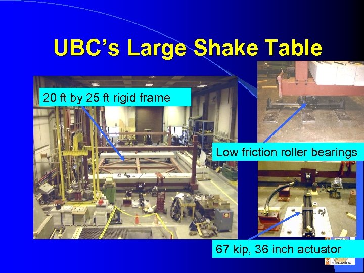 UBC Mechanics Based Modeling of the Dynamic Response