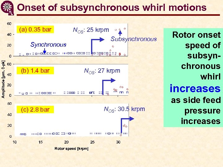 ISROMAC-12 February 2008 The Twelfth International Symposium on