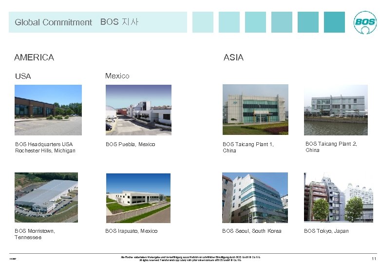 BOS Group Profile BOS 그룹 소개서 Product