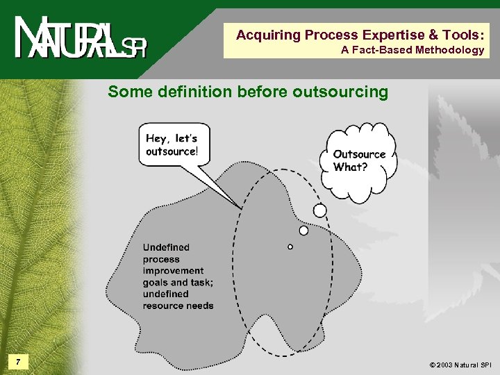 Acquiring Process Expertise Tools A Fact-Based Methodology