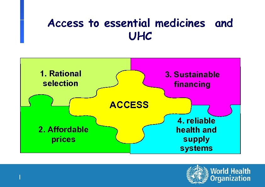 Access to Essential Medicines and Universal Health Coverage