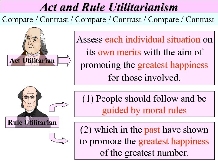 Author John Waters Act And Rule Utilitarianism Socratic Author John Waters Act And Rule Utilitarianism Socratic