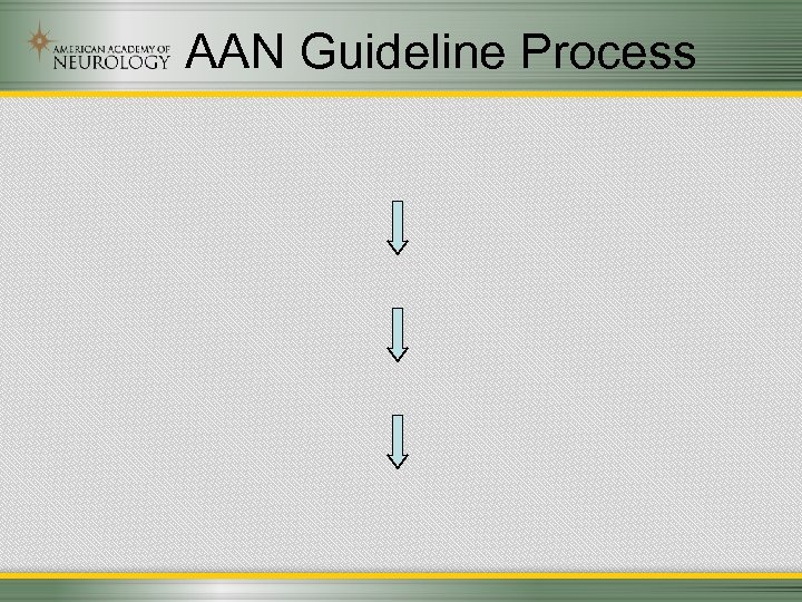 Presentation Objectives Overview Background Gaps