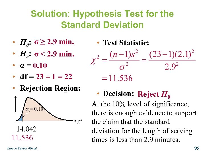 Chapter 7 Hypothesis Testing With One Sample Larson Farber Chapter 7 Hypothesis Testing With One Sample Larson Farber
