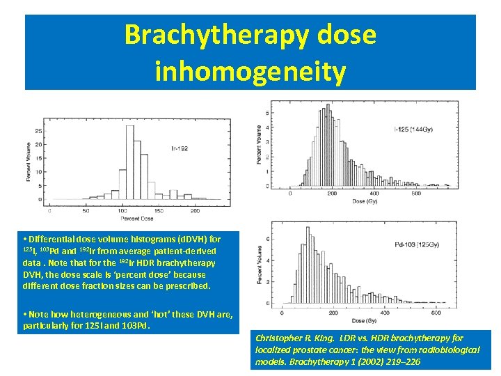 Comparison between existing brachytherapy techniques 2012 November 23