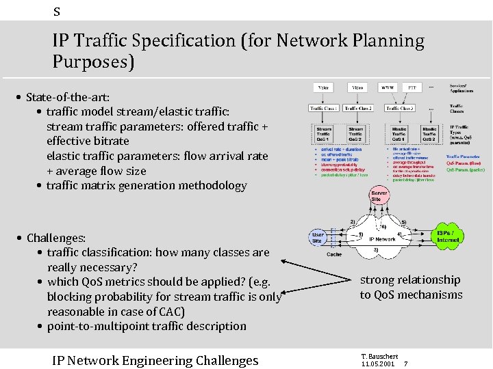 s IP Network Engineering Challenges Dr Thomas Bauschert