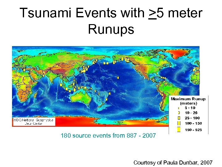 Caribbean Training Course in Seismology and Tsunami Warnings