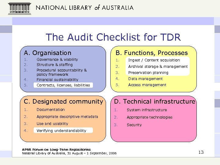 Trust and the Web Can the audit criteria