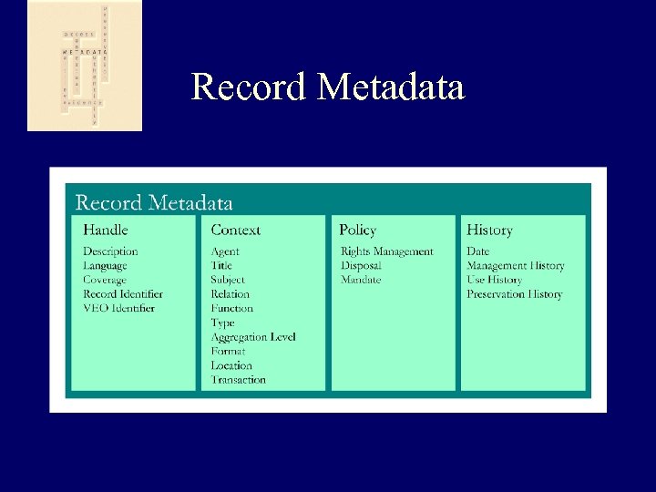 Metadata Setting the Scene or a Basic
