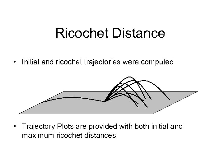 Spatial and Ballistic Analysis Conducted Pursuant to Pennsylvania