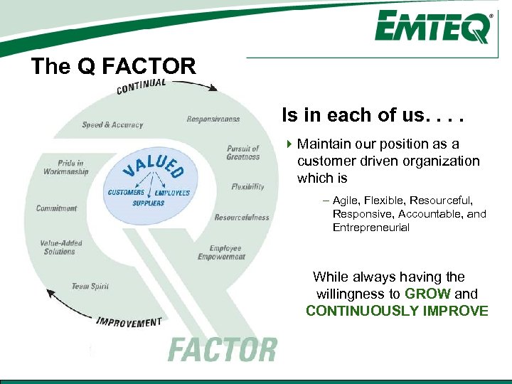EMTEQ Business Strategy Introductions Jerry Jendusa 1989