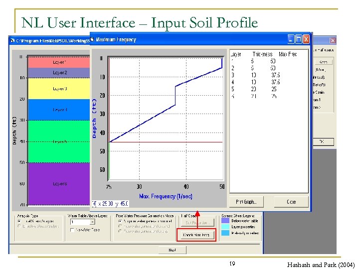 Youssef Hashash Associate Professor In collaboration with Duhee