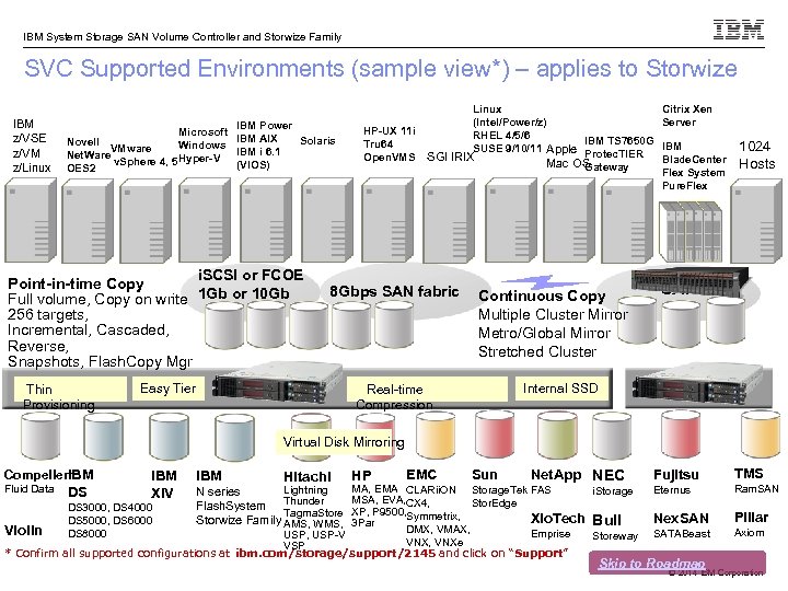 Tony Pearson IBM Master Inventor and Senior