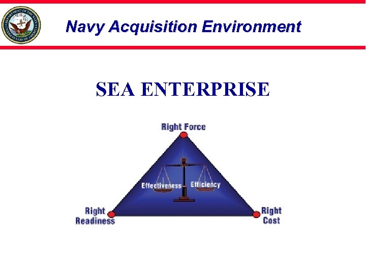 Doing Business With The Navy Rear Admiral sel