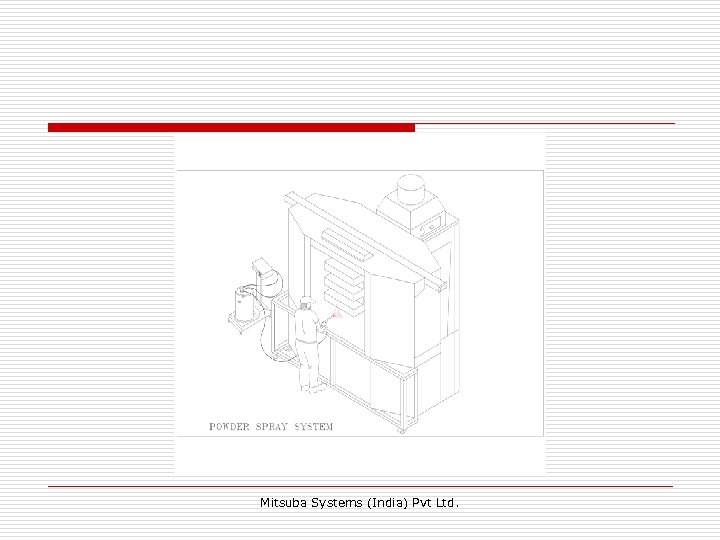 FUNDAMENTALS OF POWDER CHARGING BY MITSUBA SYSTEMS INDIA