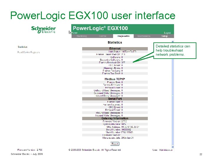 Power Logic EGX 100 Entry-level Ethernet-to-serial-line gateway
